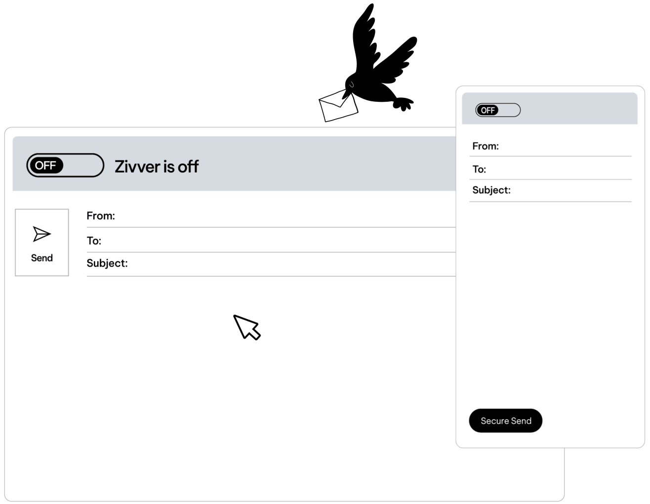 Secure Email Solution - Zivver